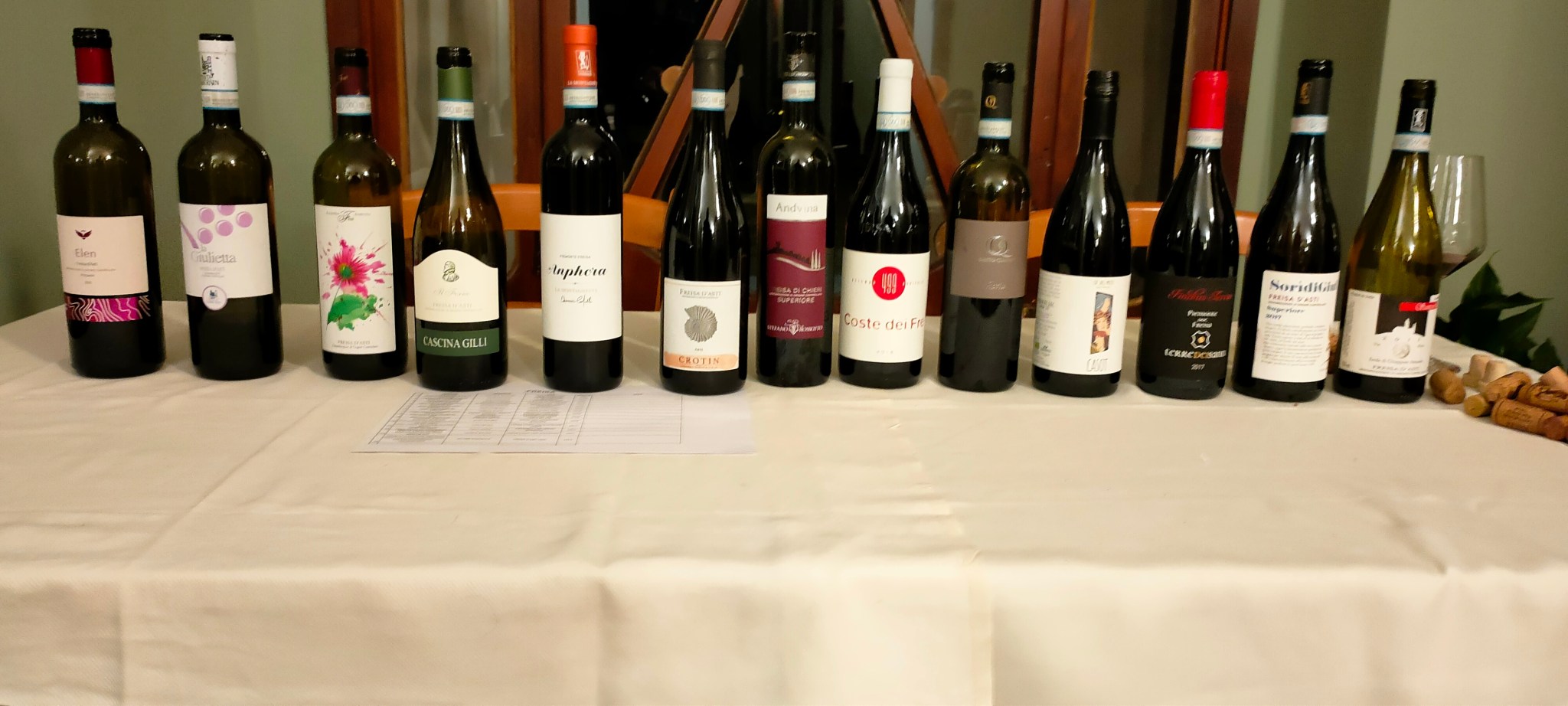 Freisa – 500 anni di storia per un vino di nicchia che può e sa essere ...